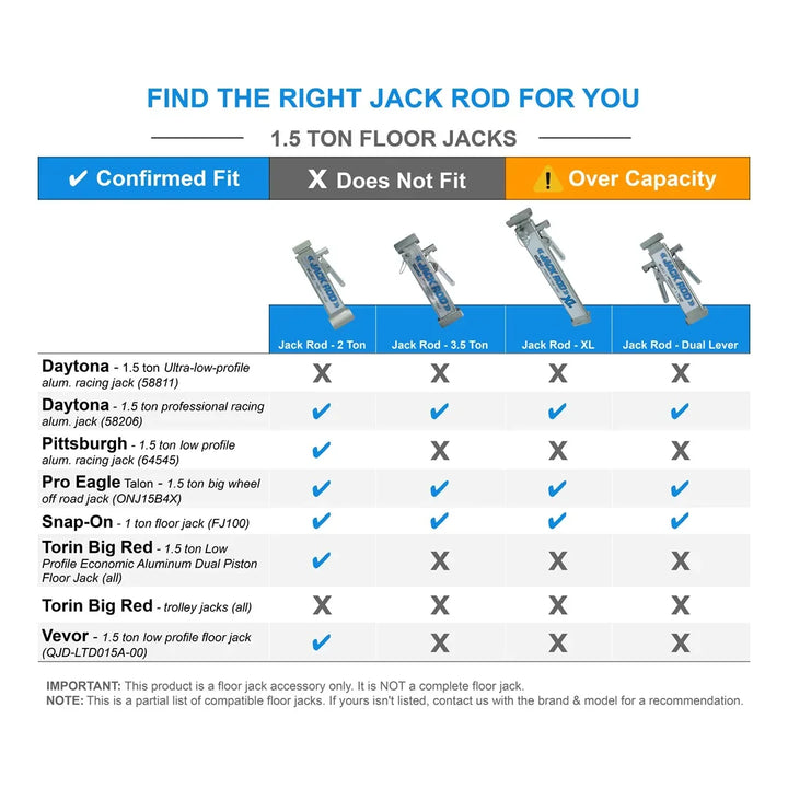 Jack Rod – AGMProducts