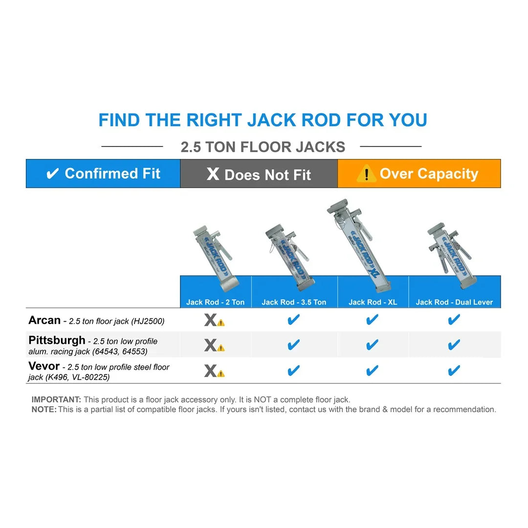 Jack Rod – AGMProducts