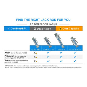 Jack Rod – AGMProducts