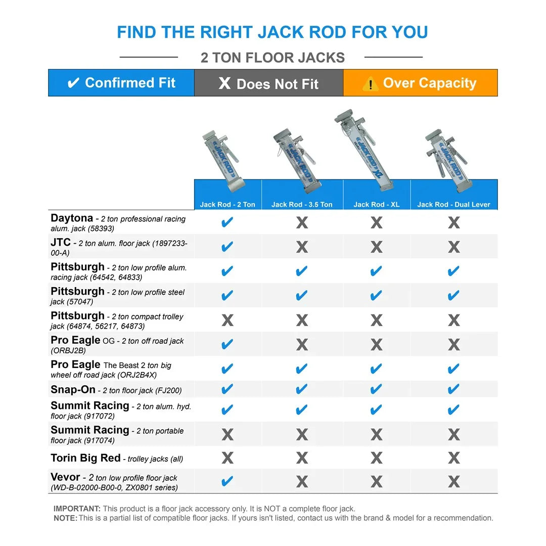 Jack Rod – AGMProducts