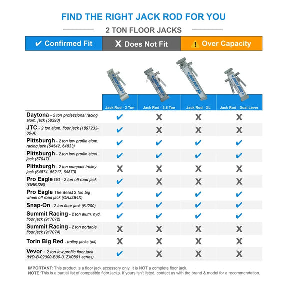 Jack Rod – AGMProducts