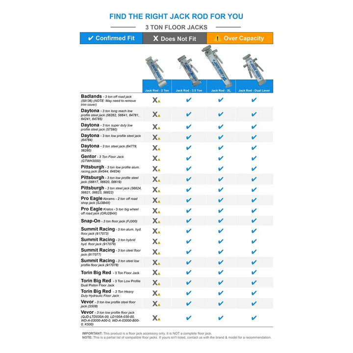 Jack Rod – AGMProducts