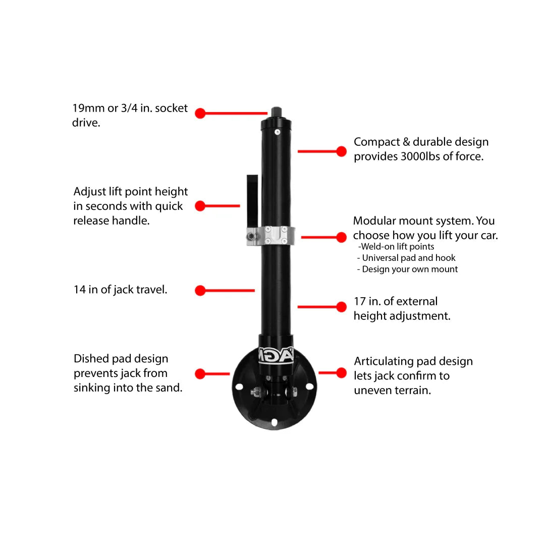 The Manual Jack – AGMProducts